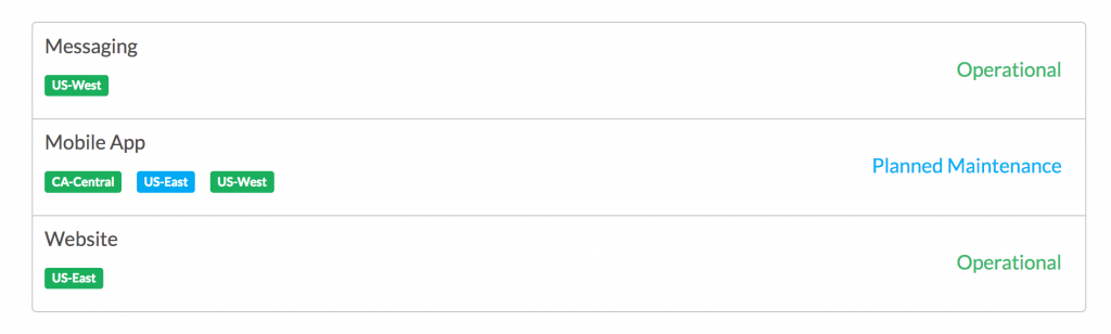 Enhanced Container Layouts – Status.io Blog