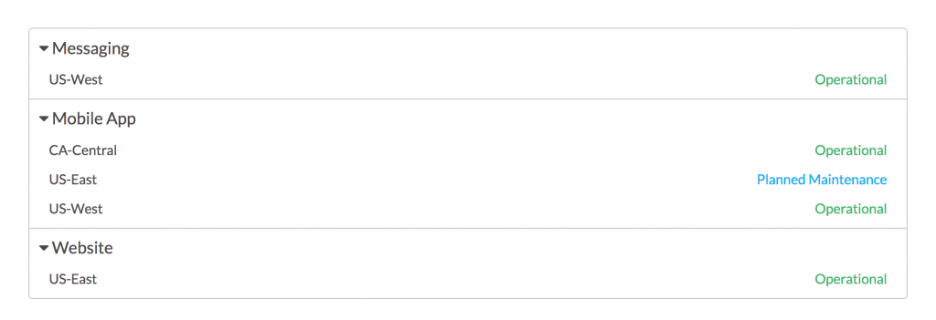 Enhanced Container Layouts – Status.io Blog